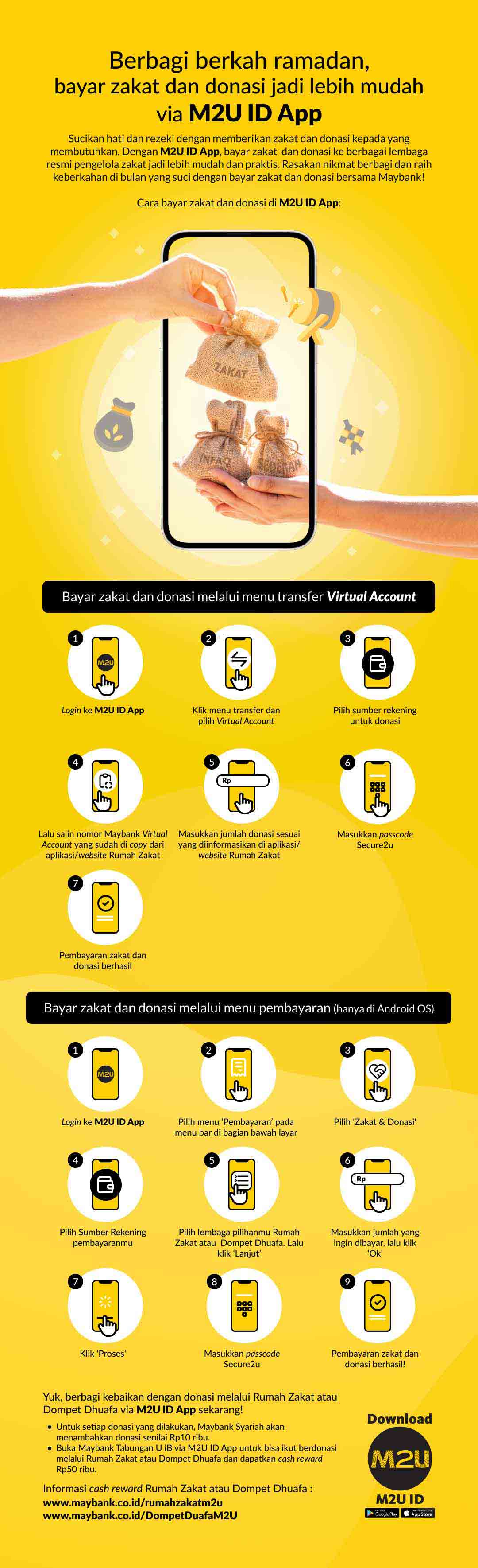 Infografik: Berbagi Berkah Ramadan, Bayar Zakat dan Donasi Jadi Lebih ...