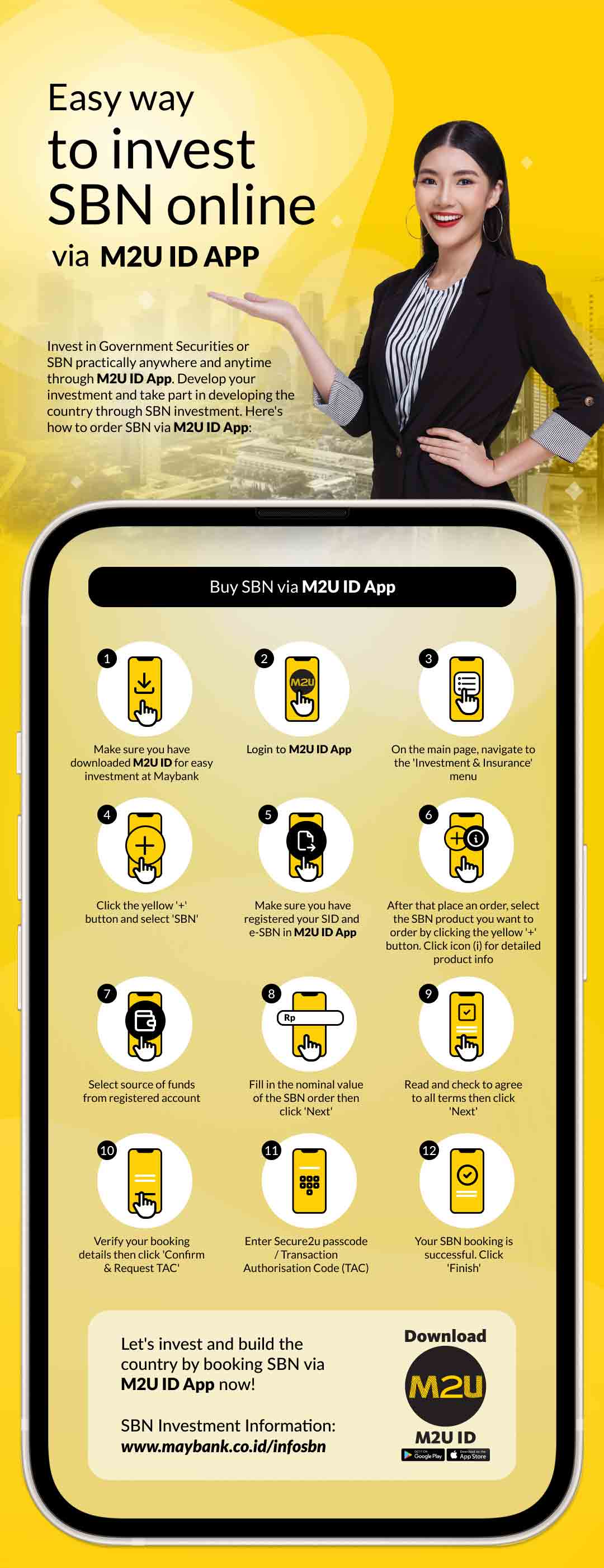 Infographic: How to Buy SBN via M2U ID App, Investment to Build the Country
