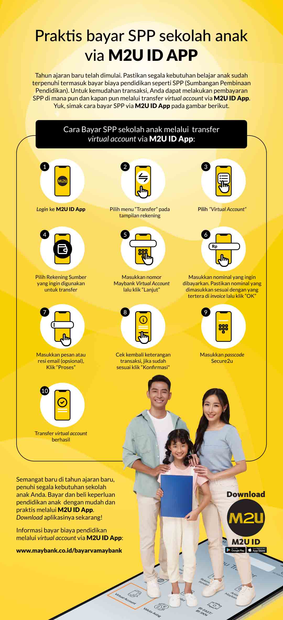 Infografik: Bayar Biaya Pendidikan Praktis via M2U ID App