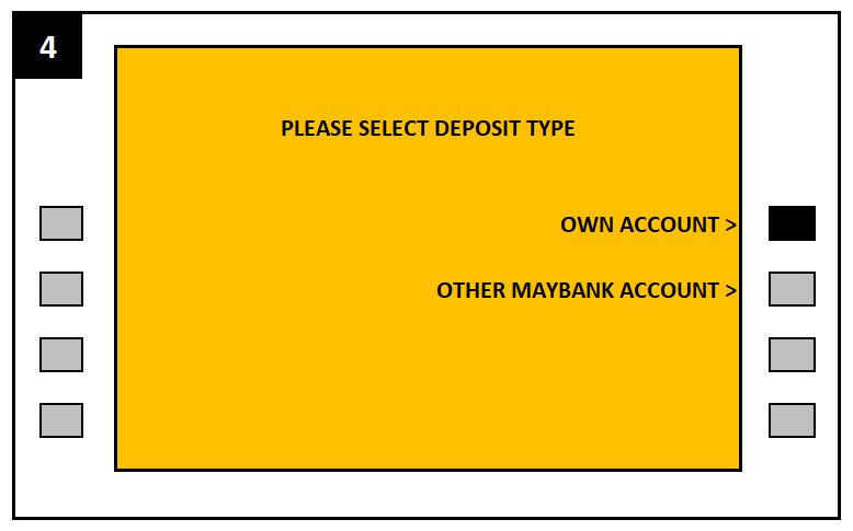 Cash Deposit - Maybank Indonesia
